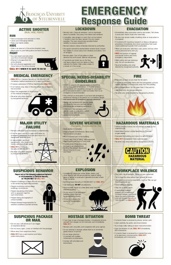 Campus Emergency Guide | Campus Safety and Security